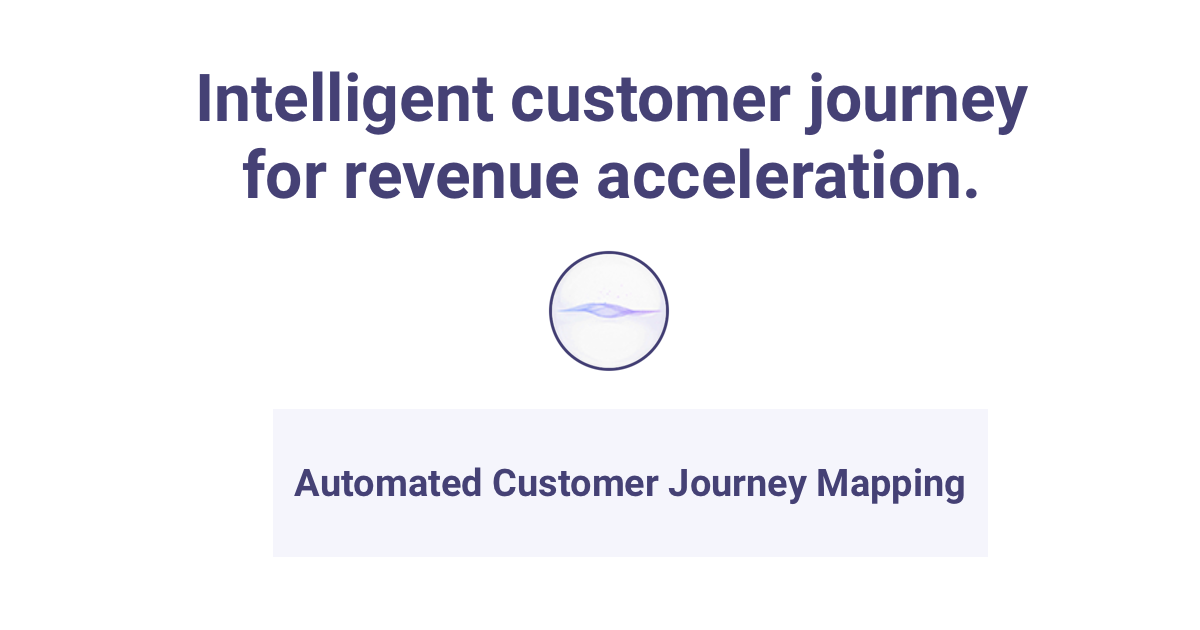 Intelligent customer journey mapping | +250% interactions