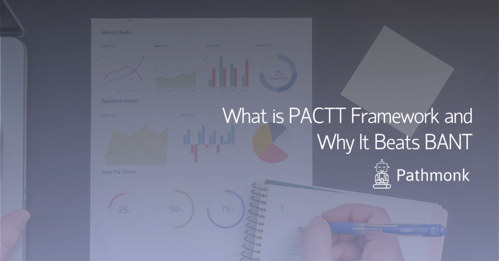 What is PACTT Framework and Why It Beats BANT