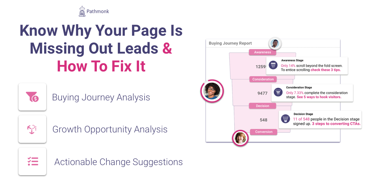 Why Pathmonk Ingelligence | Buying Journey Optimization | Pathmonk