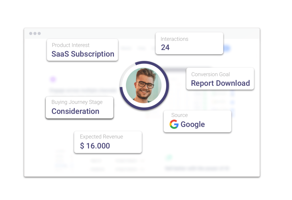 Pathmonk Accelerate | AI Conversion Optimization Software