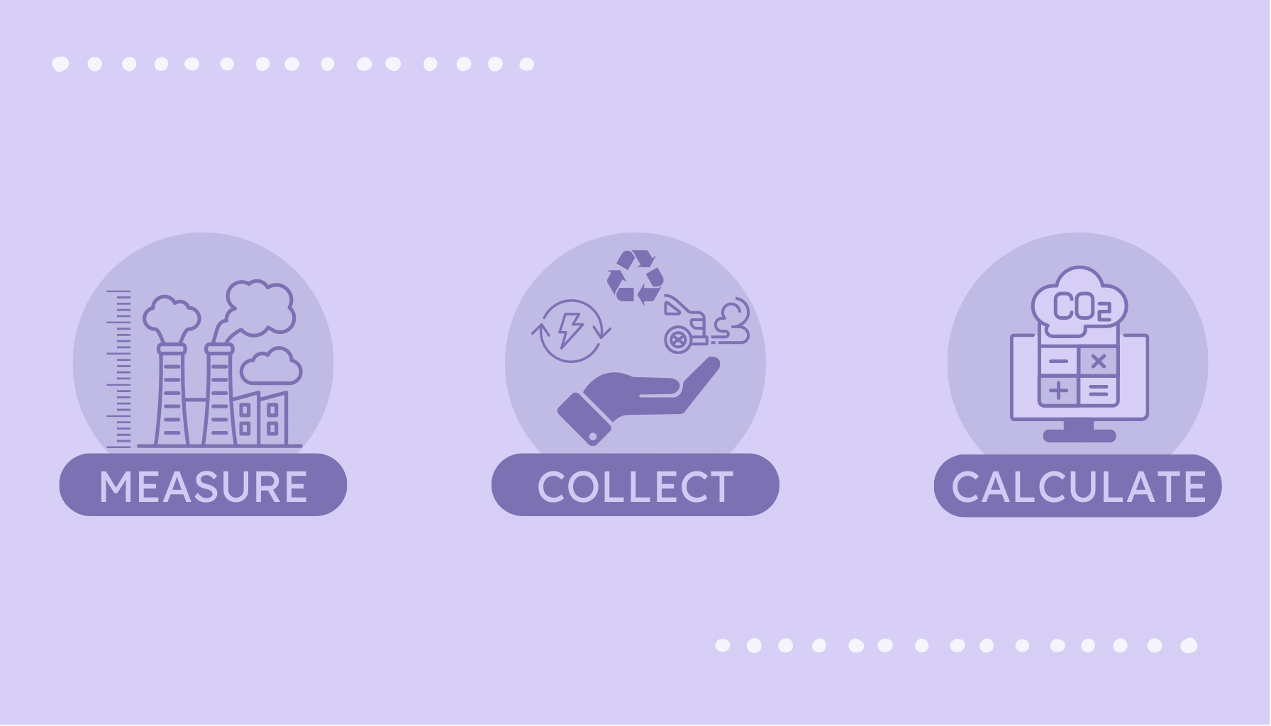 From Zero to Hero: How to Become a Carbon Neutral Business