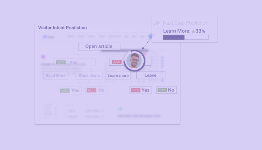How to Create a B2B Landing Page Optimized for Conversions
