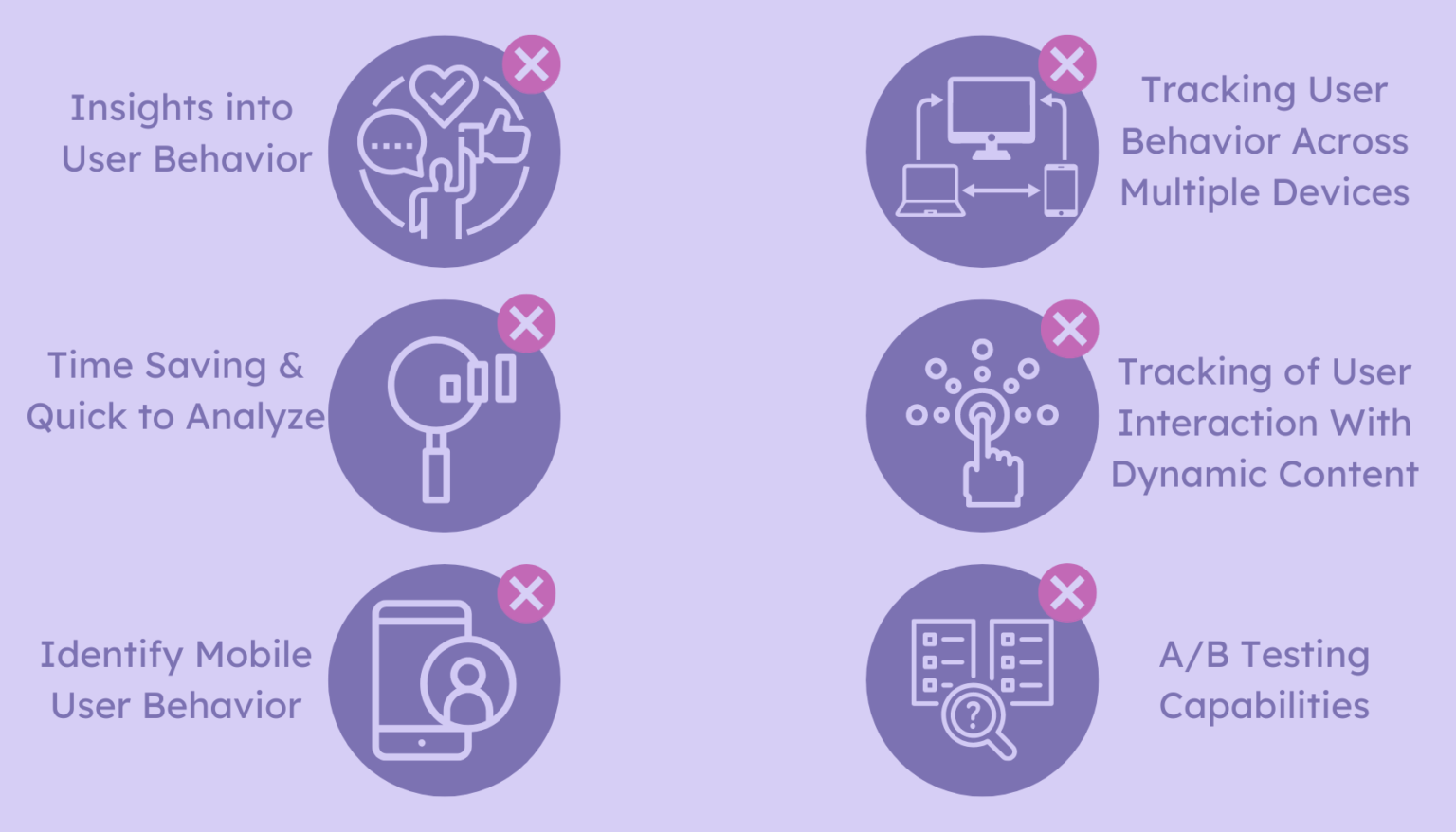 6 Reasons Why You Need a Heatmap Alternative