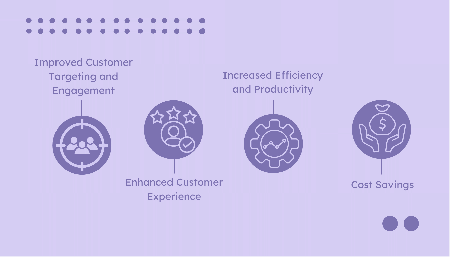 What Are AI Marketing Bots? Understanding How They Work