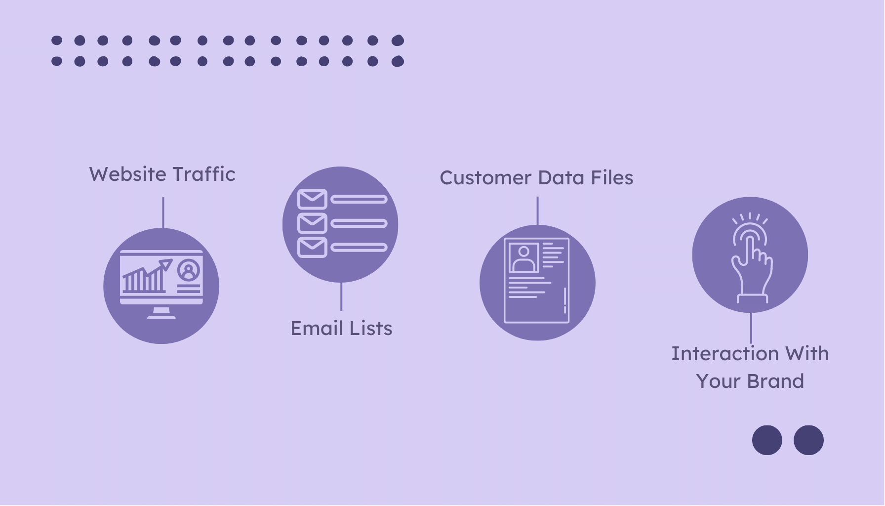 How Does Facebook Retargeting Work?