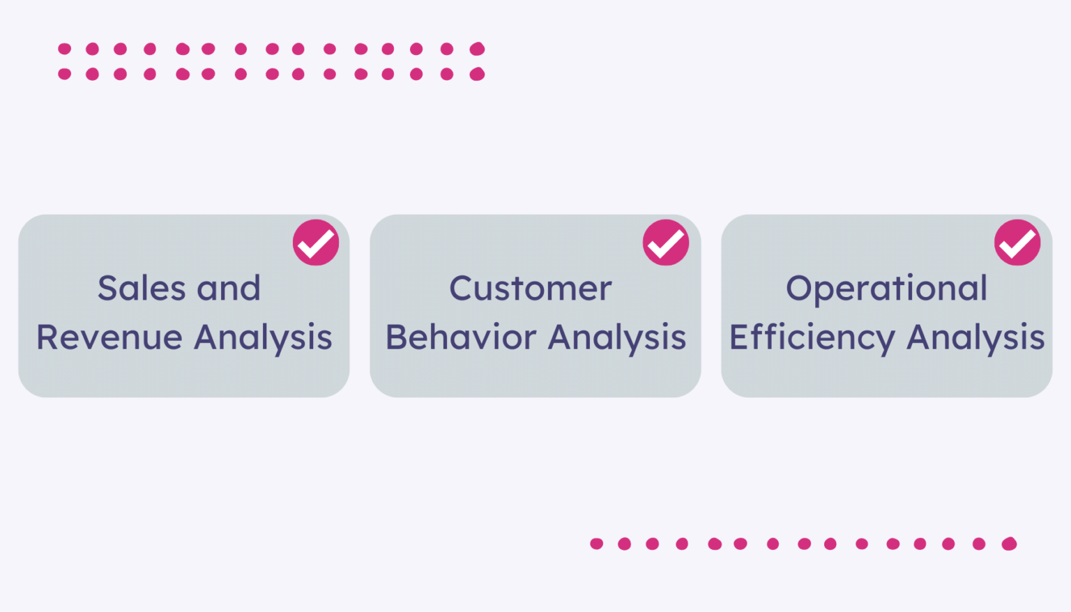 What is No Code Data Analysis And Why Your Business Needs It