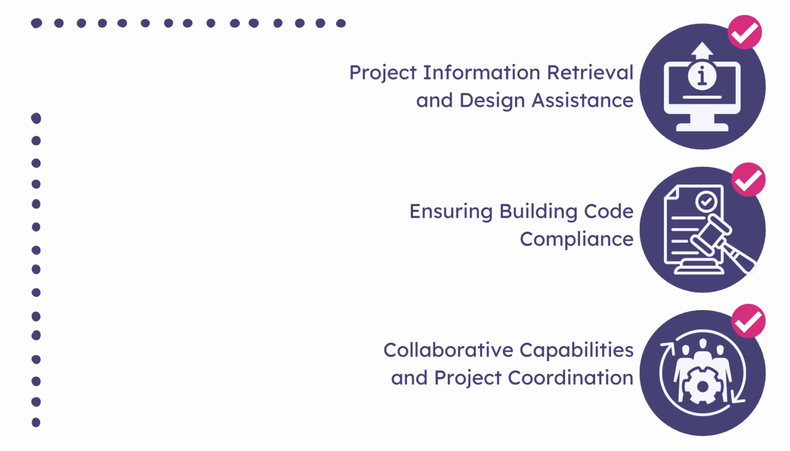 The Potential of Conversational AI Apps for Architects