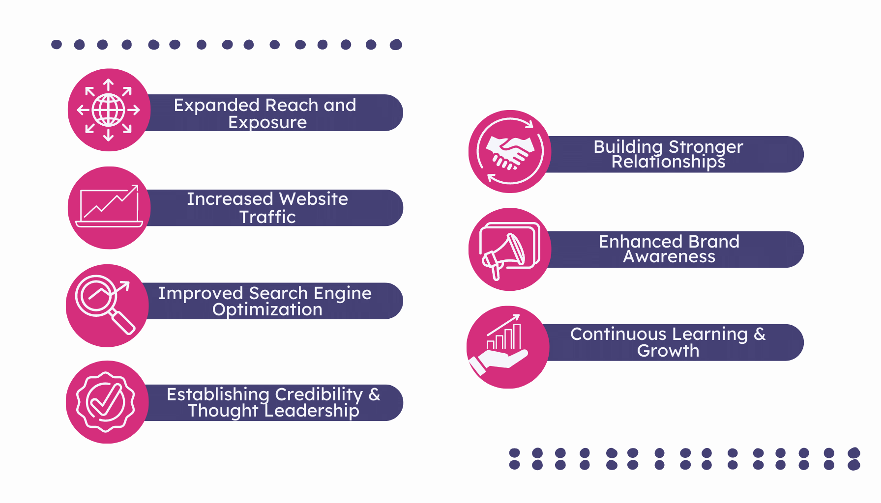 How to Create a Guest Blogging Strategy with AI
