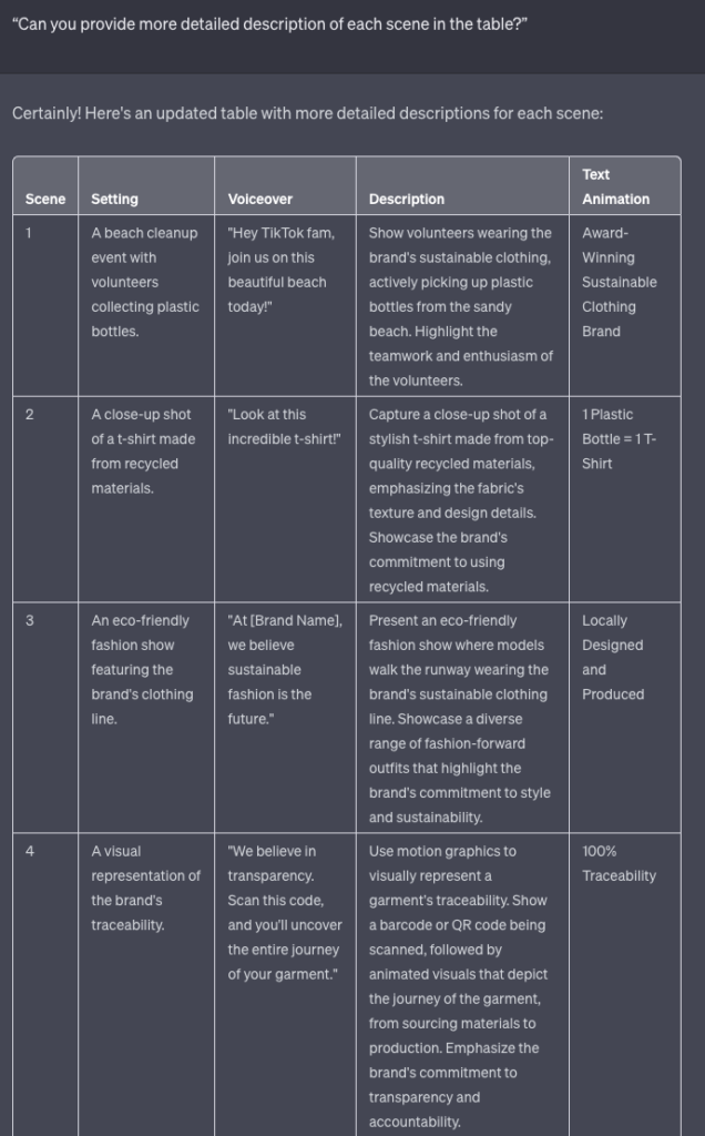 Creating a Viral TikTok Content Strategy with AI