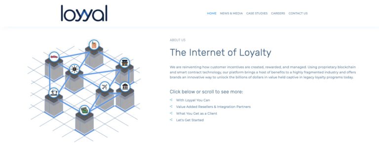 Tokenized Loyalty Programs for Customer Engagement