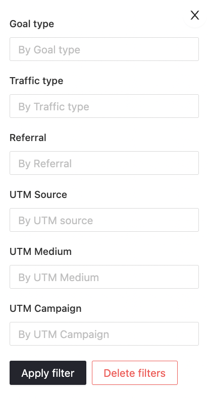 Map Your B2B Buying Journey with Pathmonk Intelligence