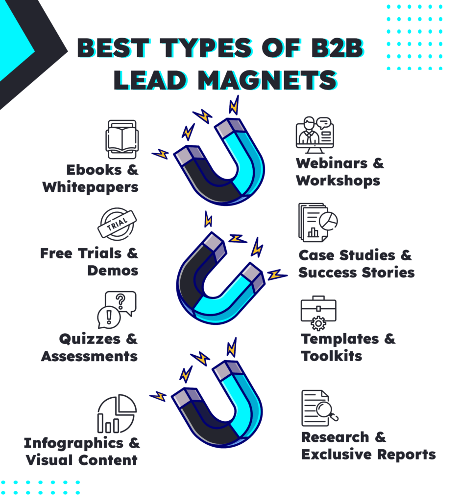 Best B2B Lead Magnets: 8 Tactics to Boost Your Lead Generation