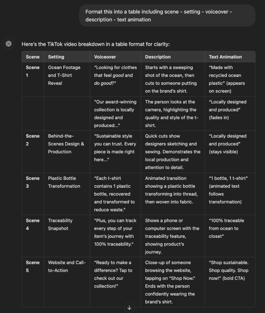 Creating a Viral TikTok Content Strategy with AI