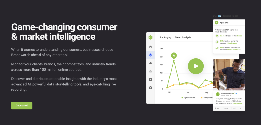 Creating a Viral TikTok Content Strategy with AI
