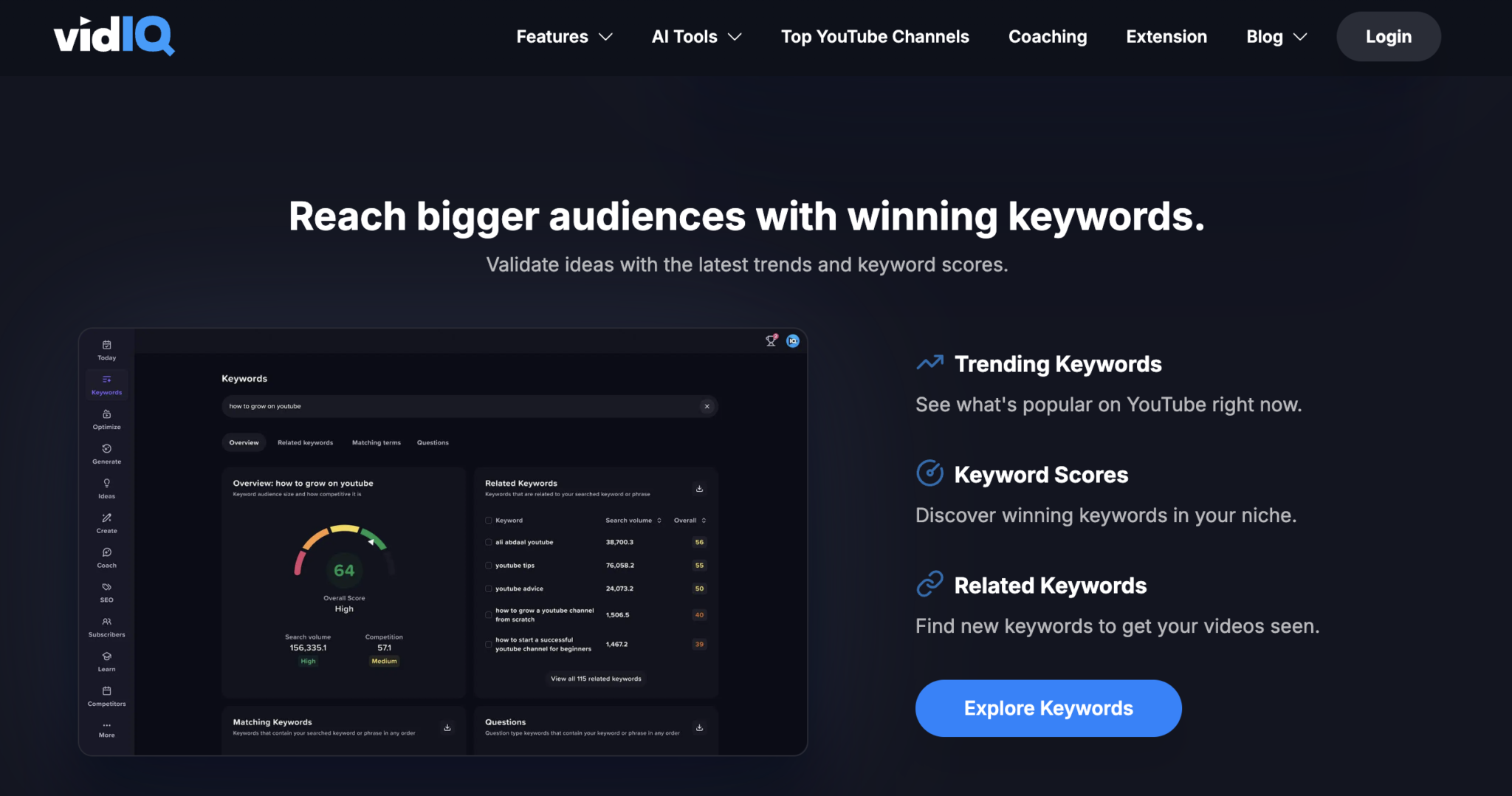 Creating a Viral TikTok Content Strategy with AI