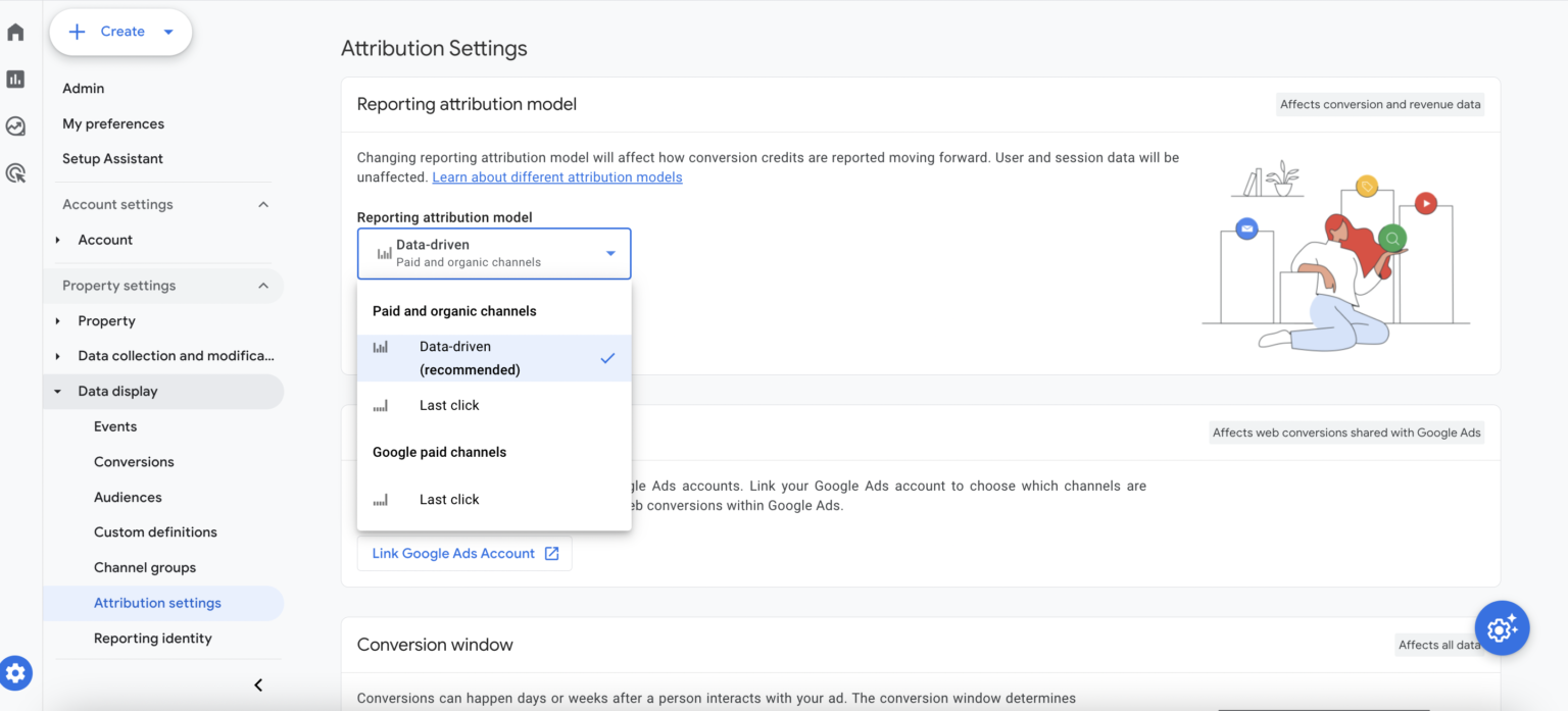 Pathmonk vs GA4: GA4 Attribution Model Explained | Buying Journey ...