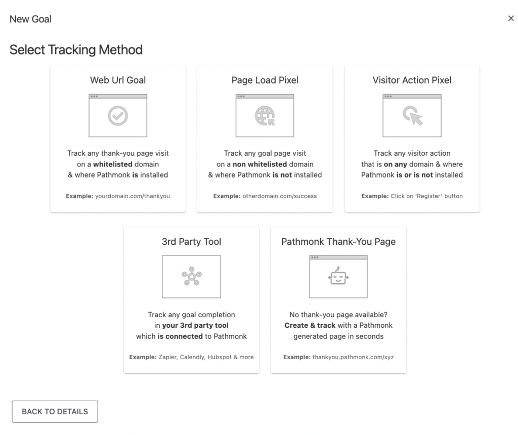 How to map your marketing touchpoints with Pathmonk | Buying Journey ...