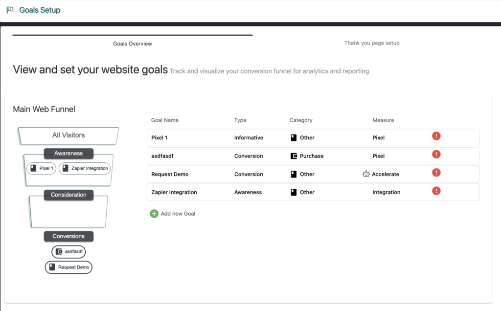 How to set up your conversion goals without cookies with Pathmonk