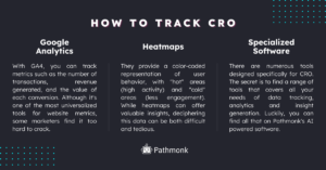 What is the Meaning of CRO and Why It Has a Huge Impact on Your Business