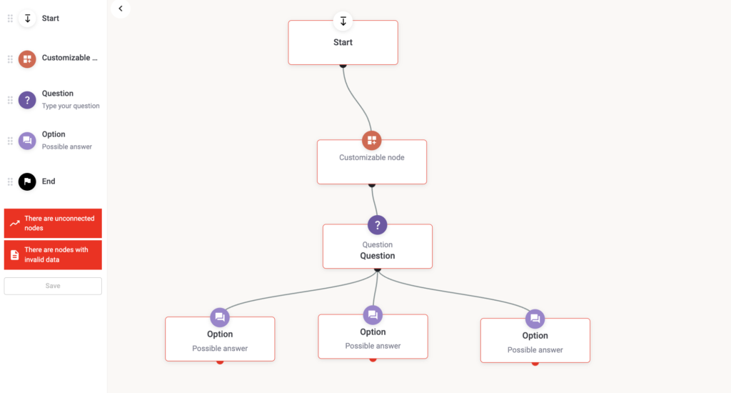 How to implement a web funnel to improve leads' quality with Pathmonk