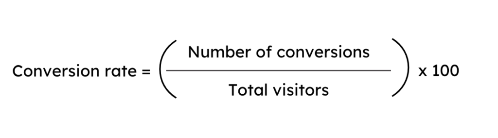 Conversion Rate Optimization: a complete guide to CRO