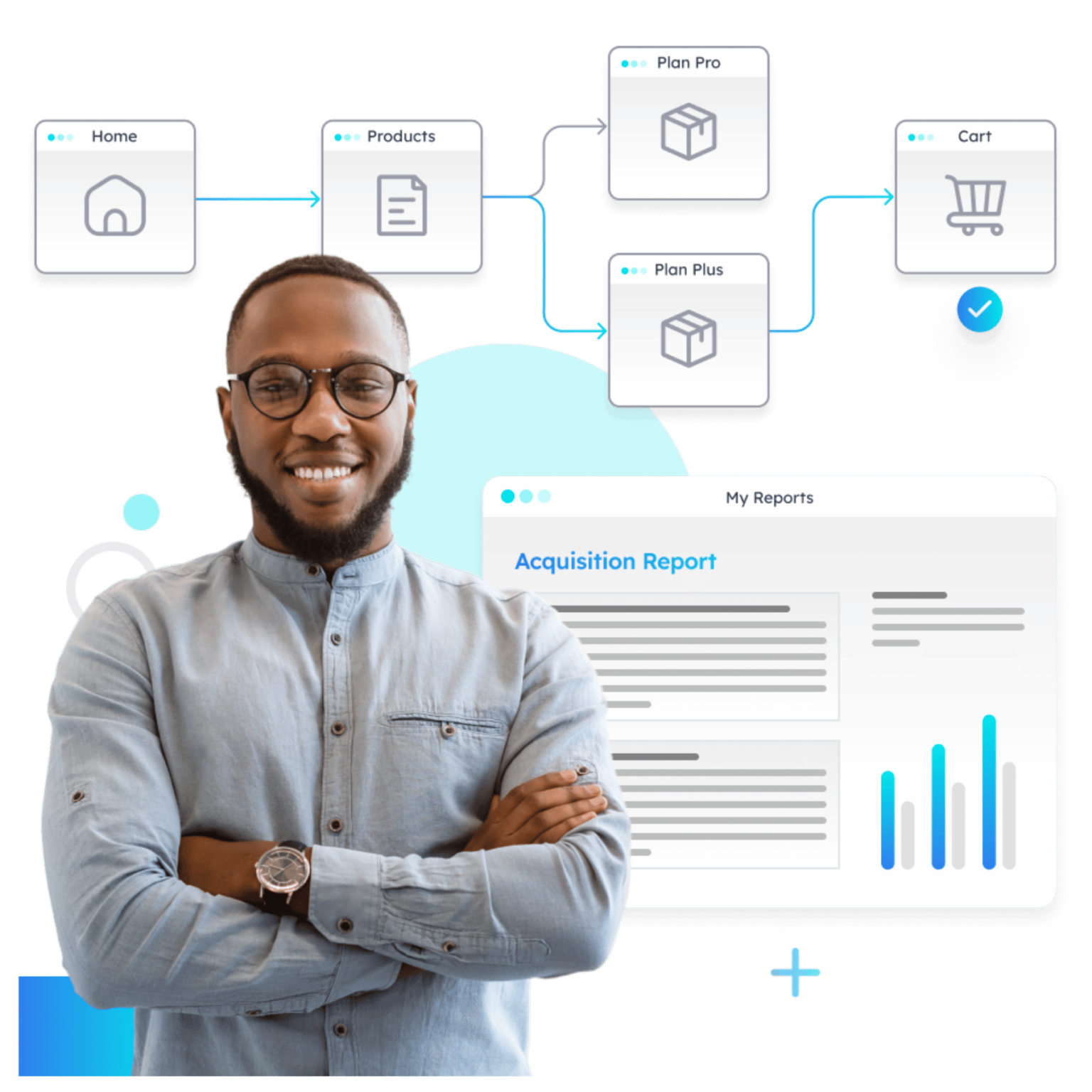 Understand your customer journey analytics | Pathmonk
