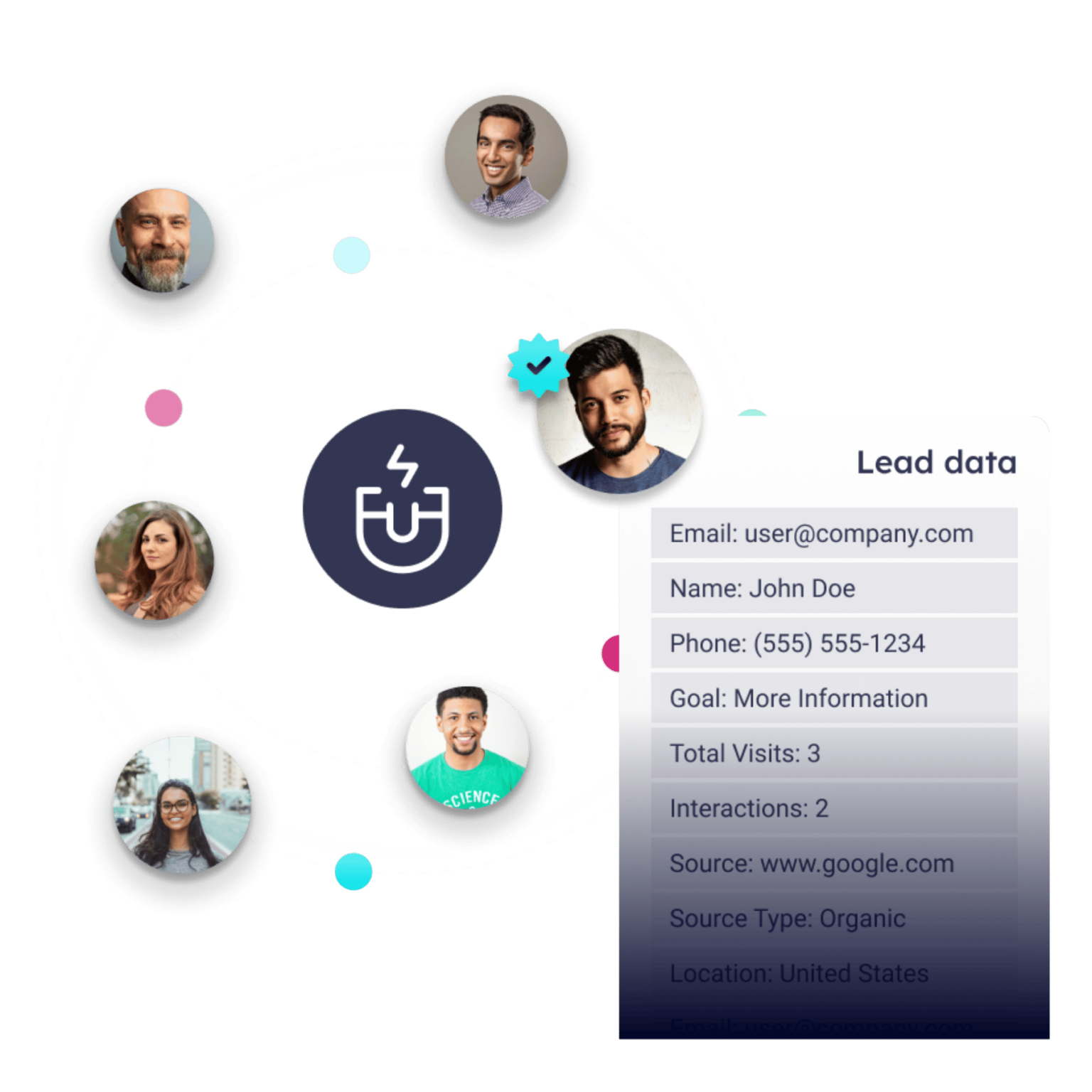 Increase lead generation with AI | Pathmonk Increase lead generation with AI | Pathmonk