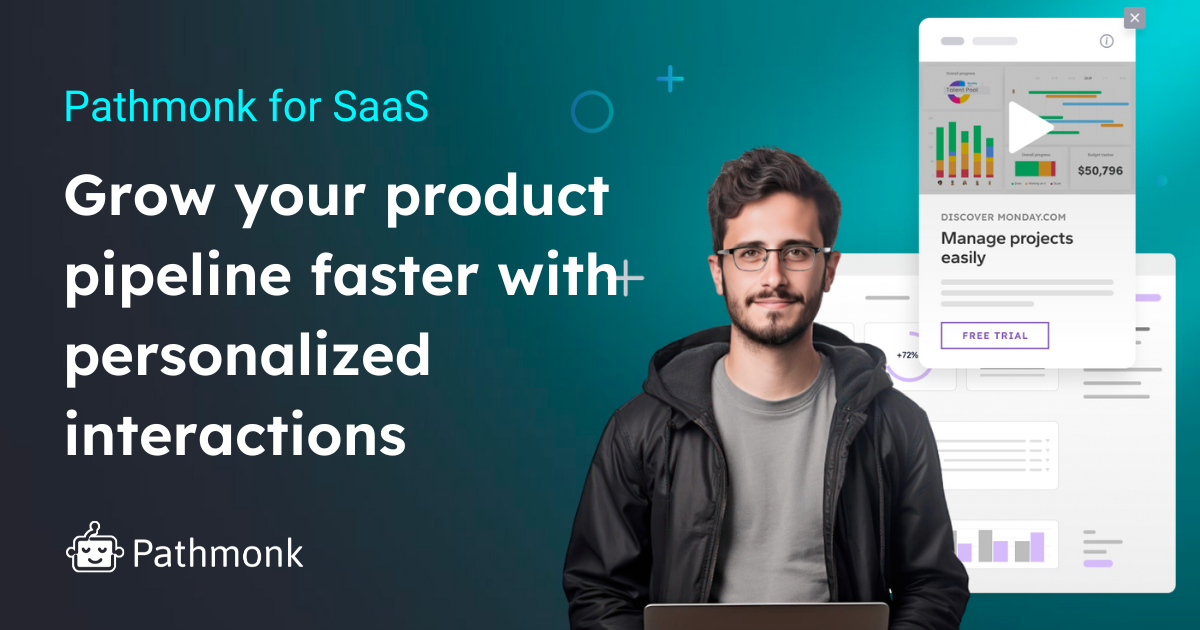 Website personalization and CRO for SaaS | Pathmonk