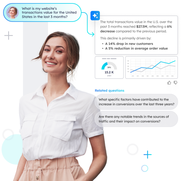 Conversational analytics with AI | Pathmonk