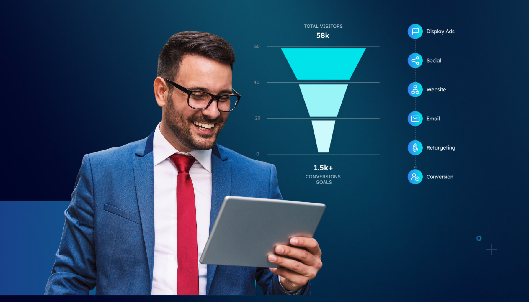 What is a good conversion rate benchmark for my industry? [2026 UPDATE]